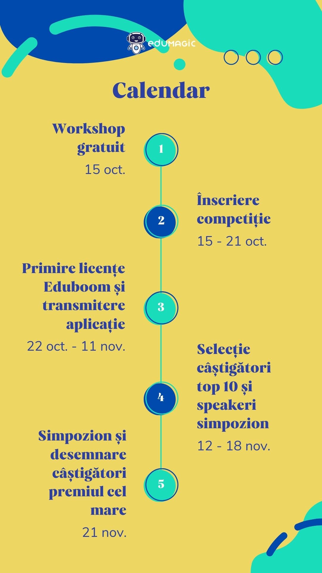 Workshop gratuit „Utilizarea platformei Eduboom de lecții video și ...